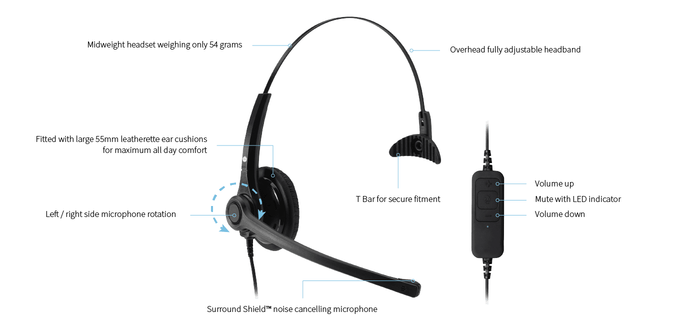 Universal USB Office & Call Centre Monaural Headset | Noise Cancelling