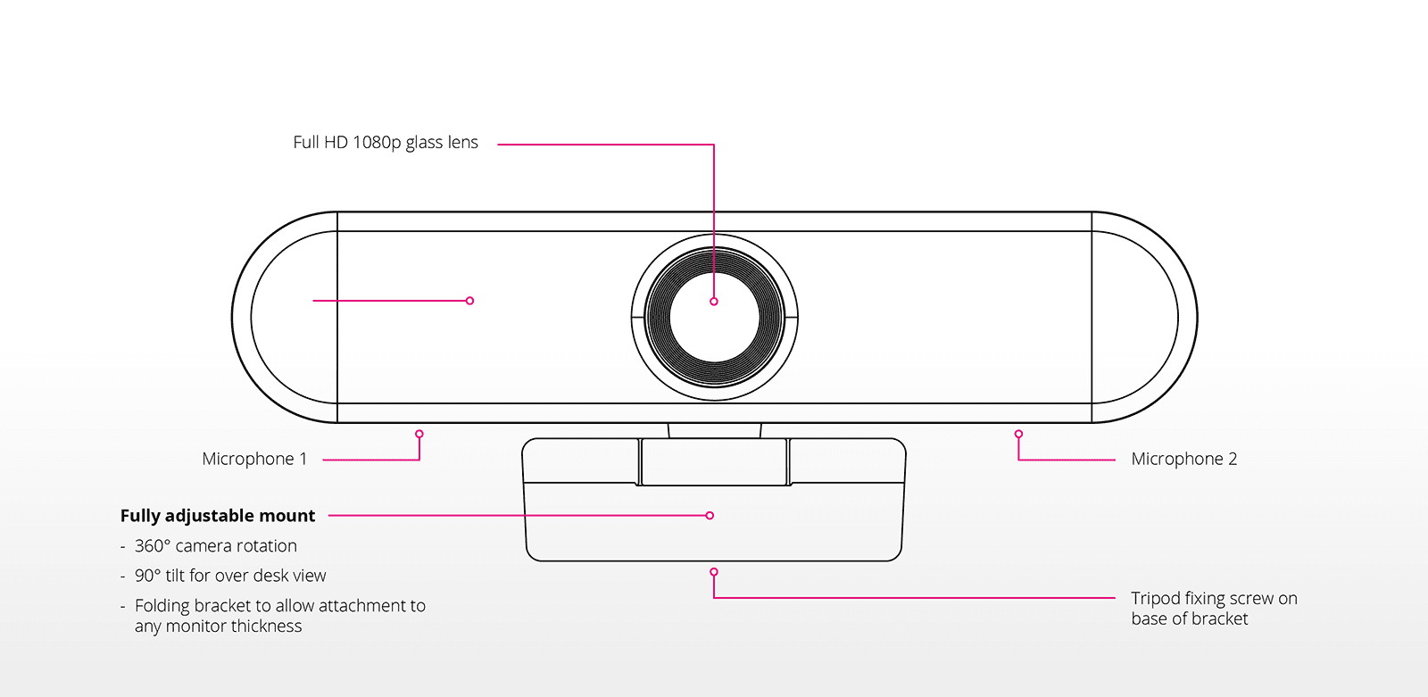 JPL Vision+ Webcam | Plug & Play HD USB Webcam