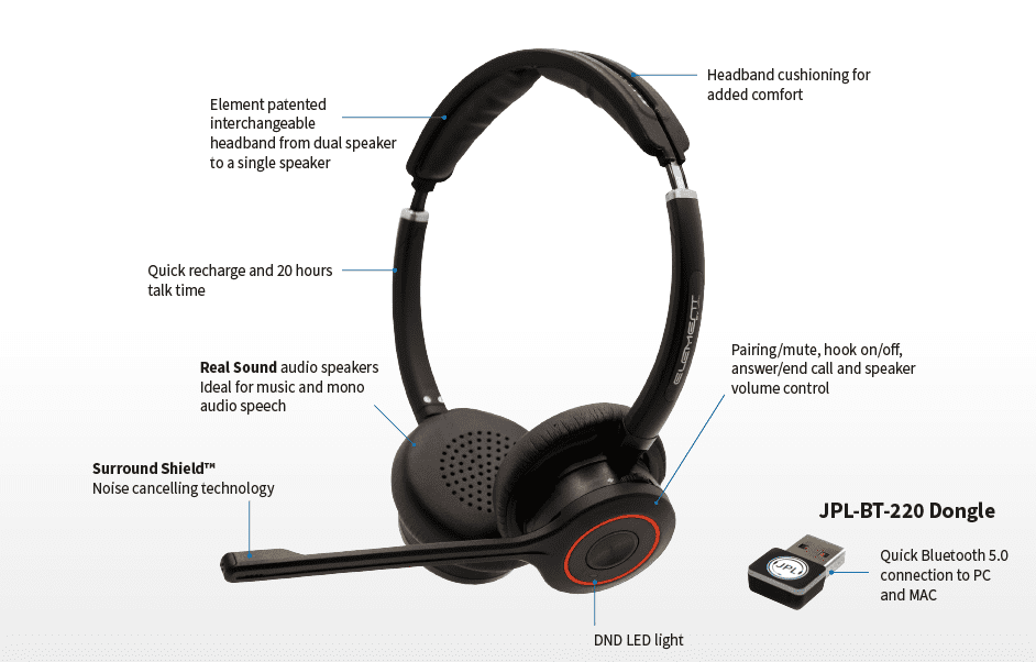 JPL Newsletter June - JPL Telecom
